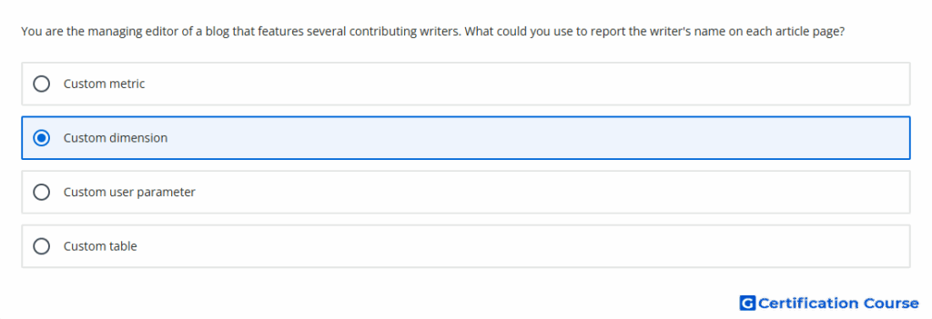 You are the managing editor of a blog that features several