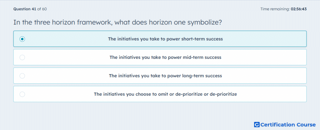 In the three horizon framework, what does horizon one symbol