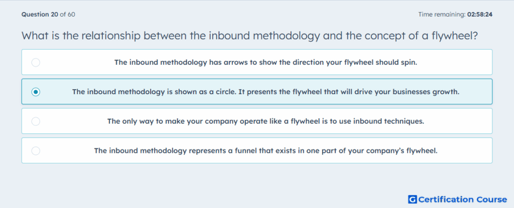 What is the relationship between the inbound methodology and