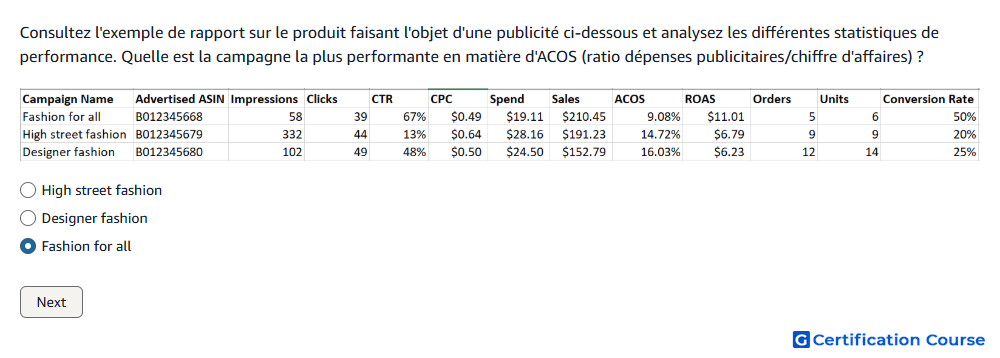 Consultez l'exemple de rapport sur le produit faisant l'obje